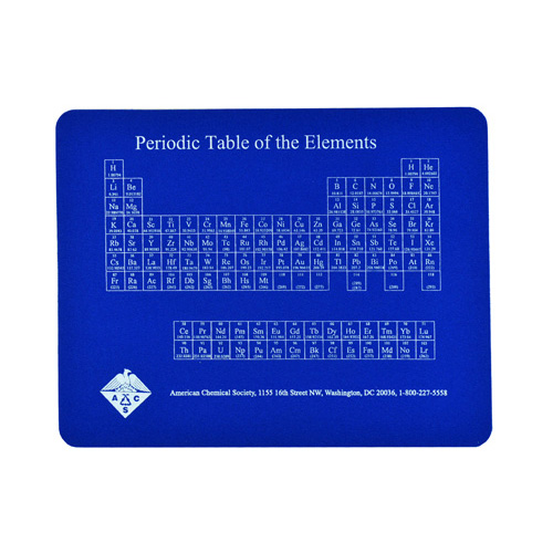 Acs Periodic Table